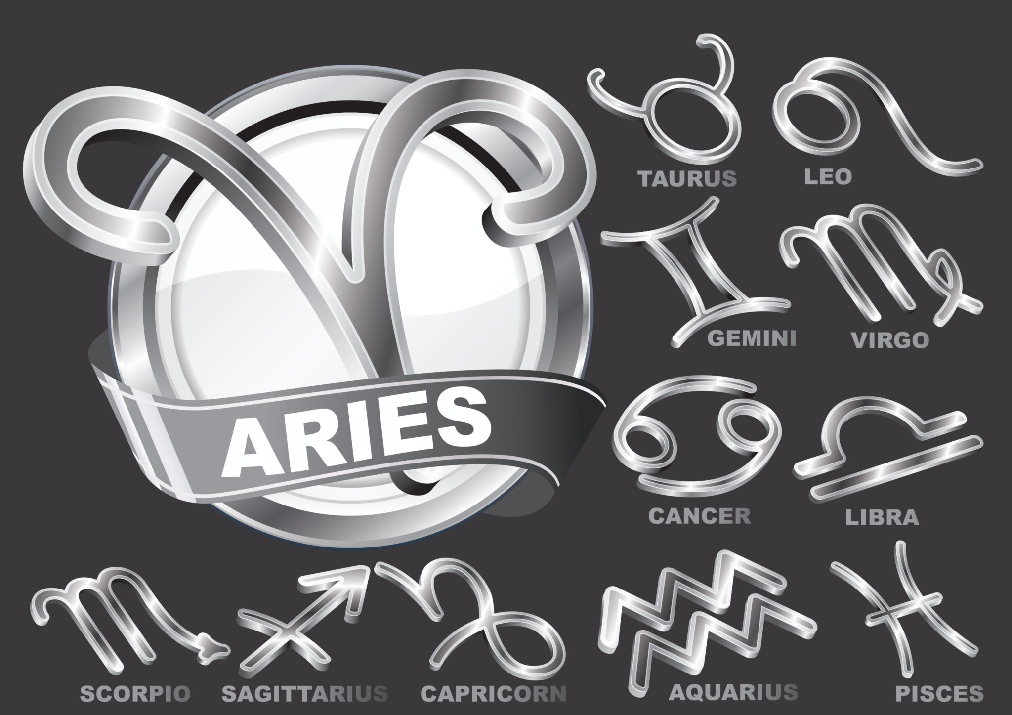 Die Sternzeichen und ihre Bedeutung